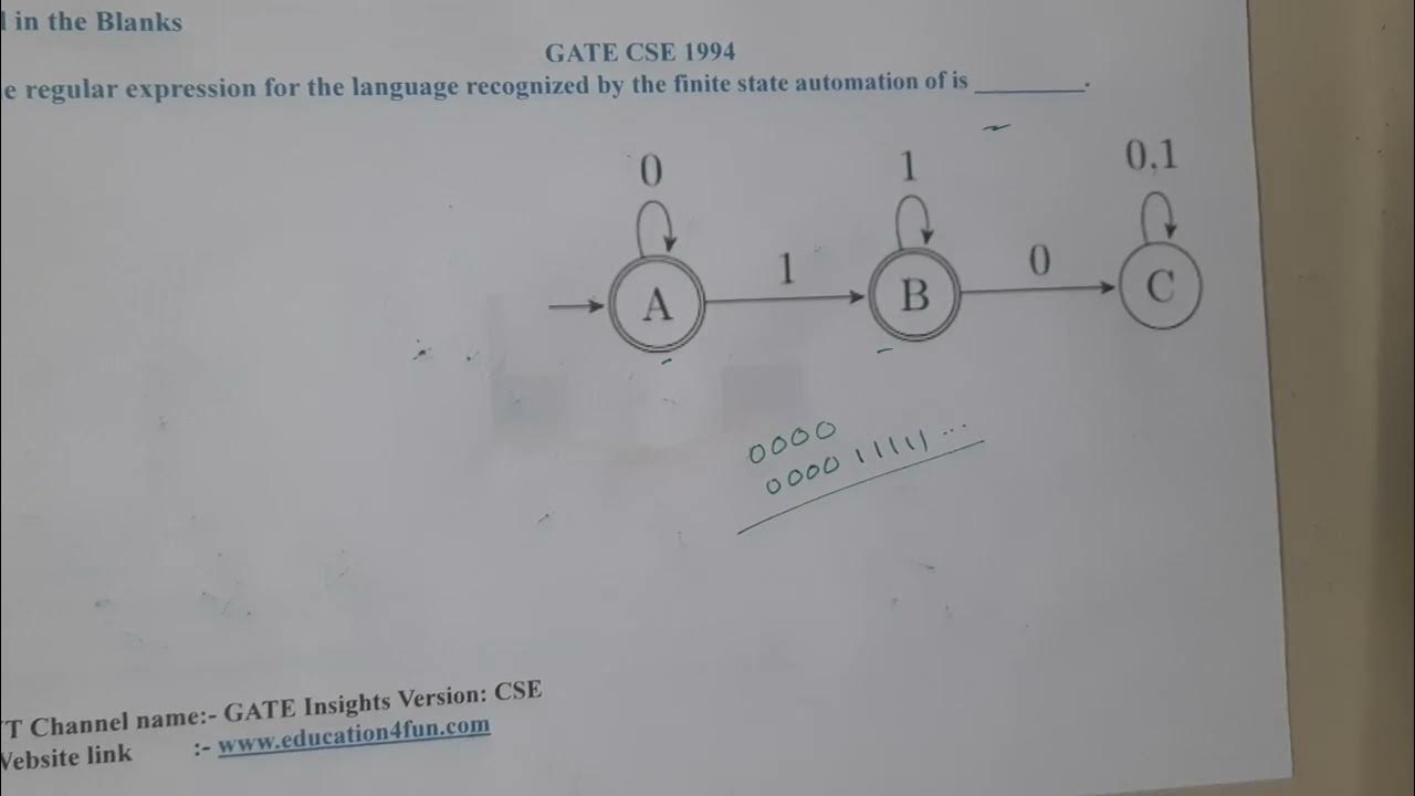 GATE CSE 1994 - YouTube