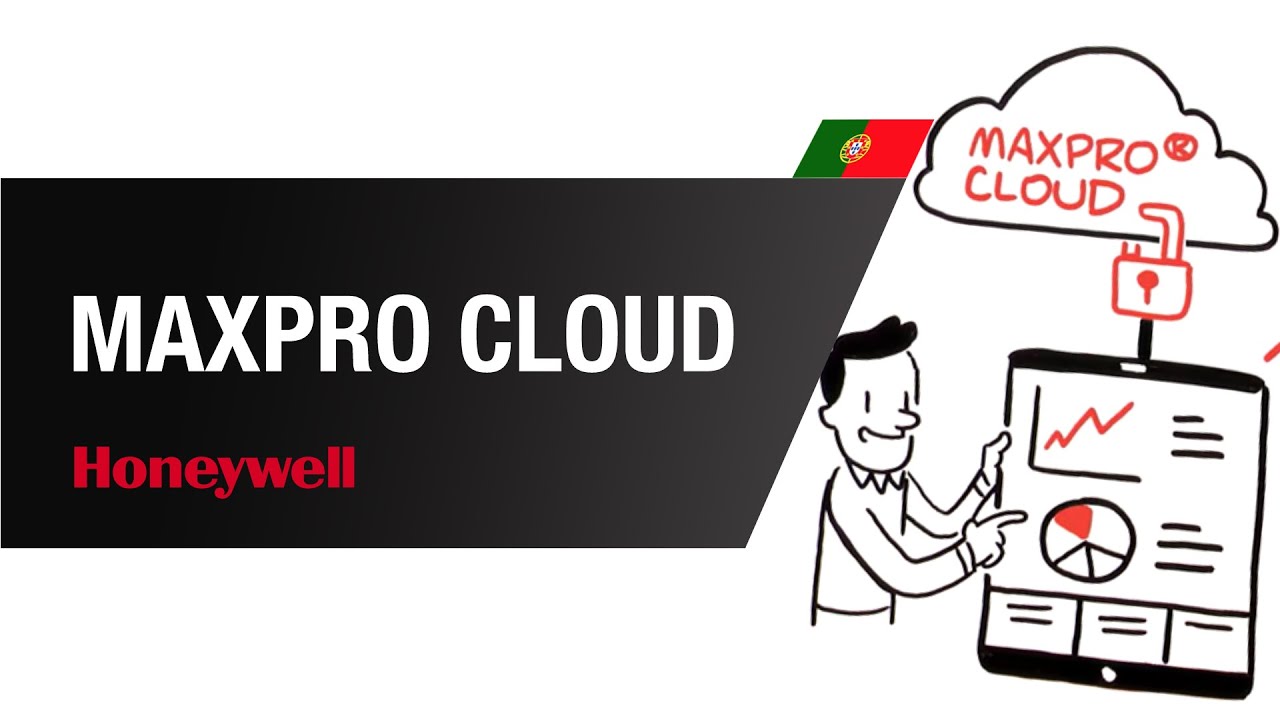 MAXPRO Cloud: Trabalhando de maneira Inteligente - Honeywell | By Demes - YouTube