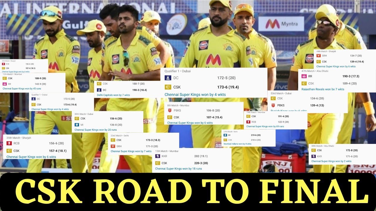 csk road to final ipl 2021/csk road to final/ipl 2021/csk journey in ...