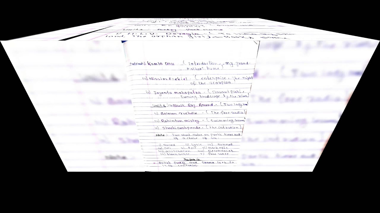 English Honours Semester 2 Syllabus YouTube english-honours-semester-2-syllabus-youtube