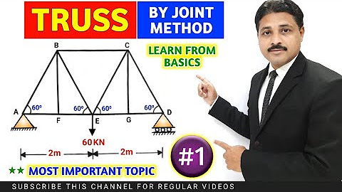 TRUSS ANALYSIS - BY TIKLE'S ACADEMY - YouTube