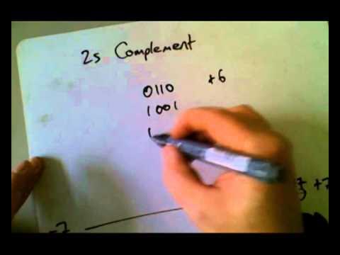Mr. Clarkson Talks About... Binary Representation - 1s & 2s Complement ...