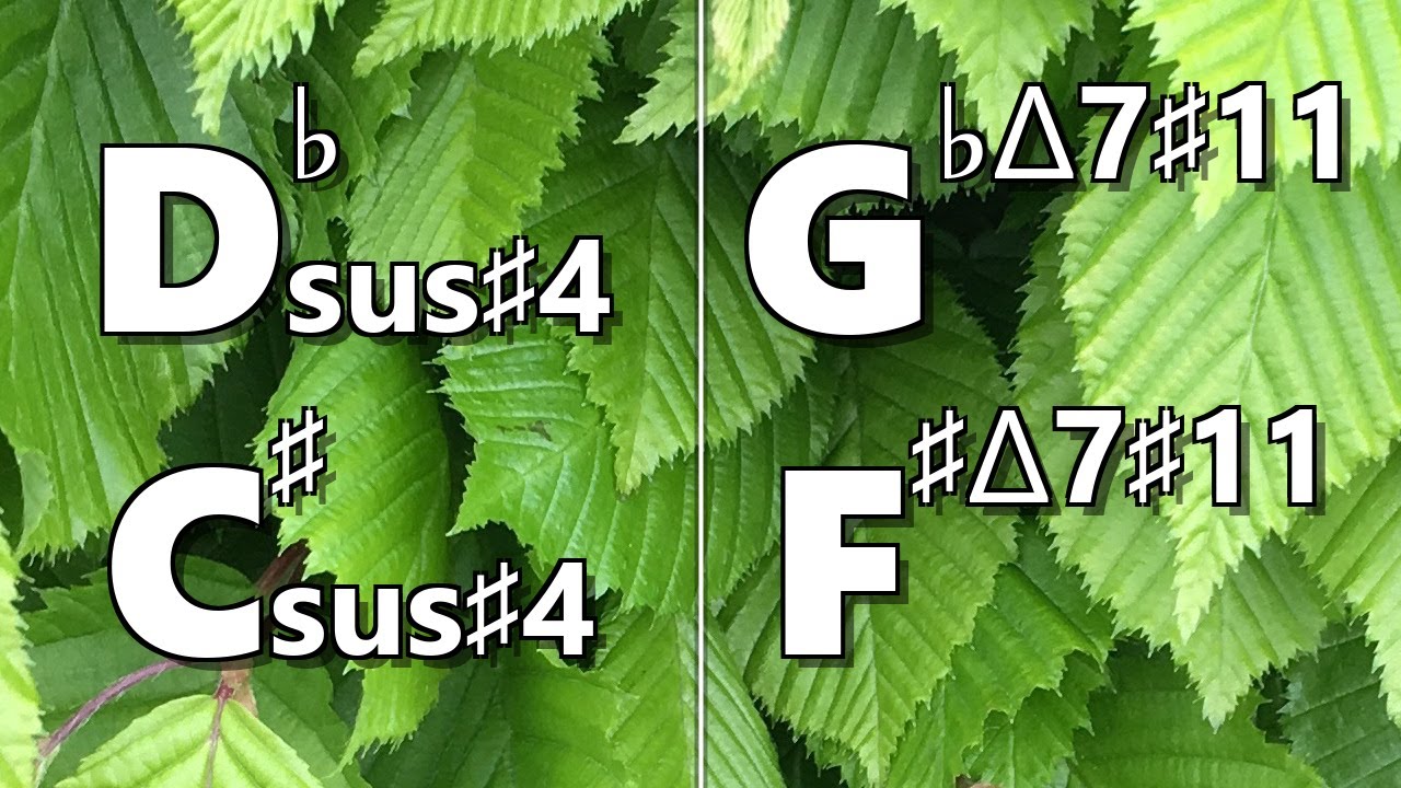Dbsus #4 (C#sus #4) to Gbmaj7#11 (F#maj7#11) Backing Track - YouTube