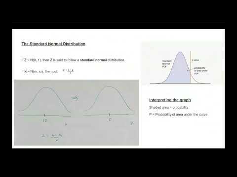 Normal Approximation | AS Level Statistics - YouTube
