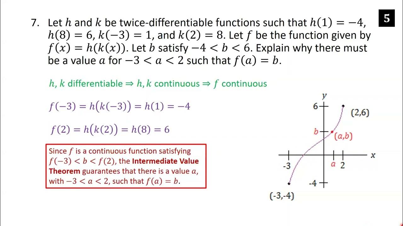 AP Calculus AB Crash Course Day 6 - Limits, Continuity, and the ...