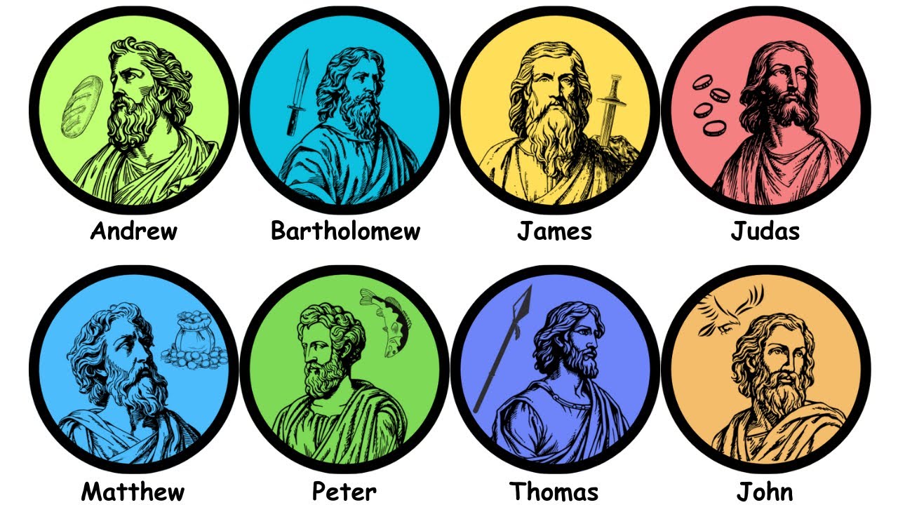 Every Apostle Explained in 8 minutes - YouTube