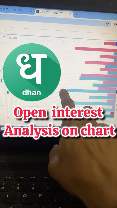 Option chain analysis on chart📈 Open interest || Change in oi || Dhan|| #shorts #trading # ...