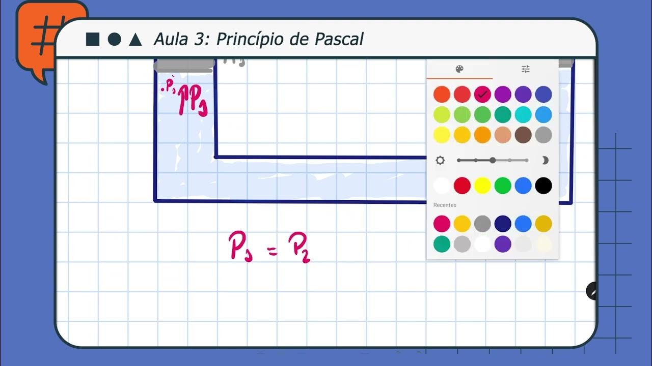 Aula 3: Principio de Pascal - YouTube