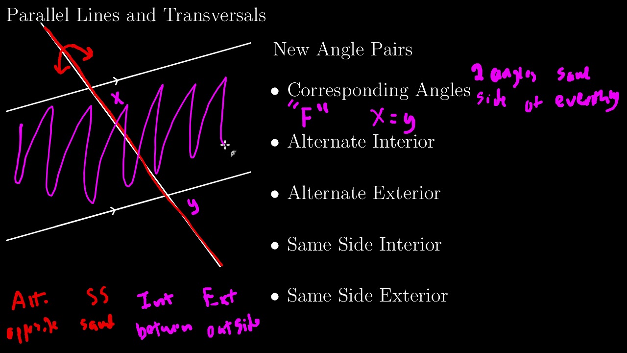 Angles: Parallel Lines and Transversals - YouTube