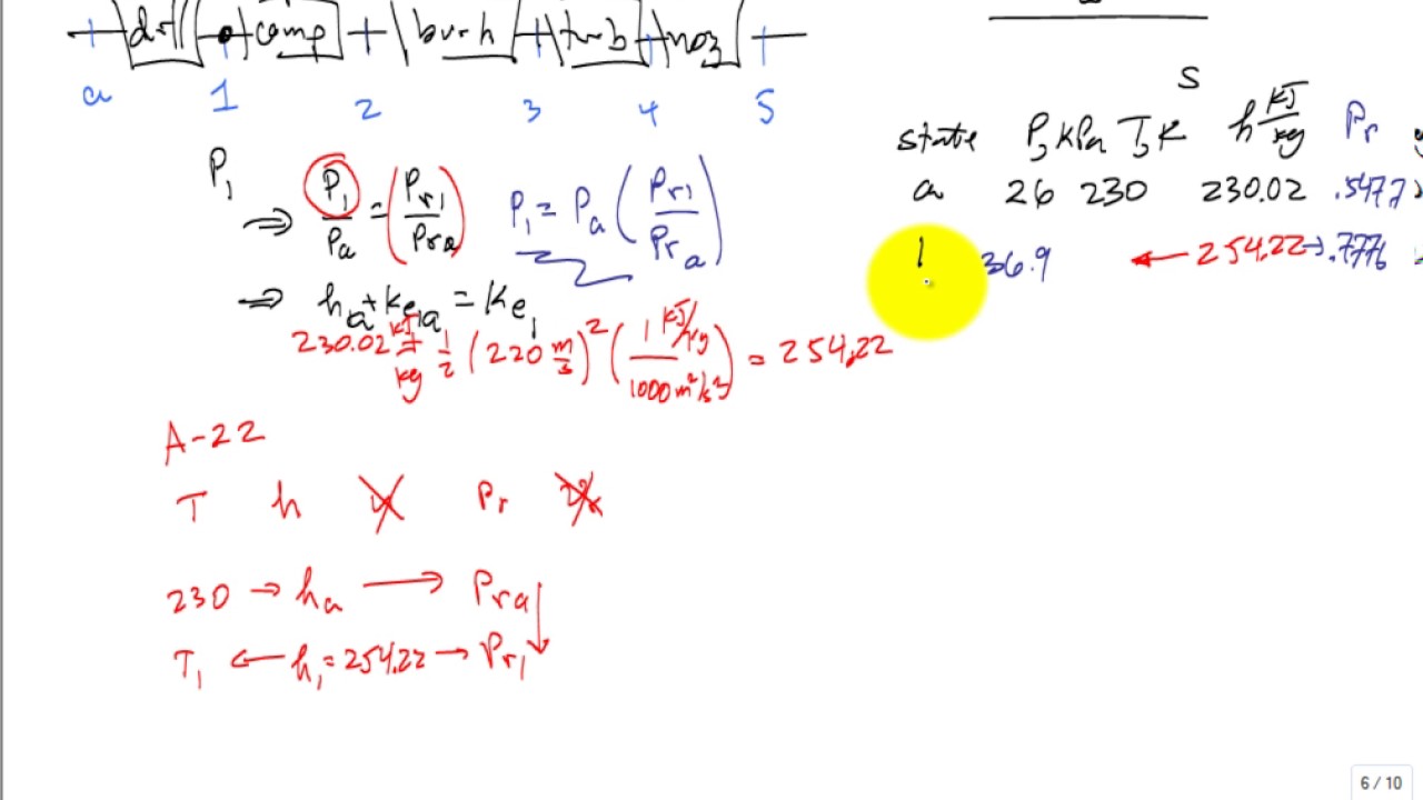 air standard analysis of turbojet engine - YouTube