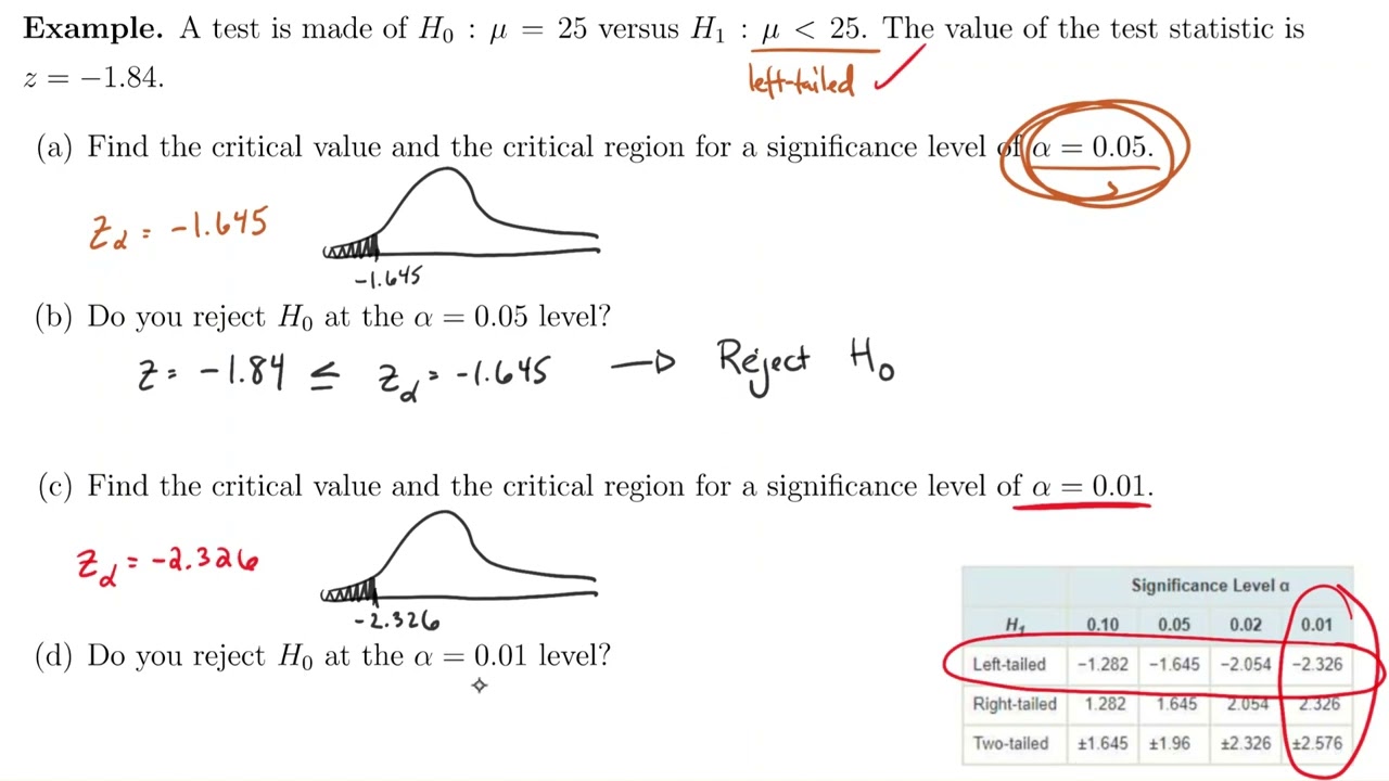 9.2, Hypothesis Tests for a Pop. Mean, Standard Deviation Known, PART 1 ...