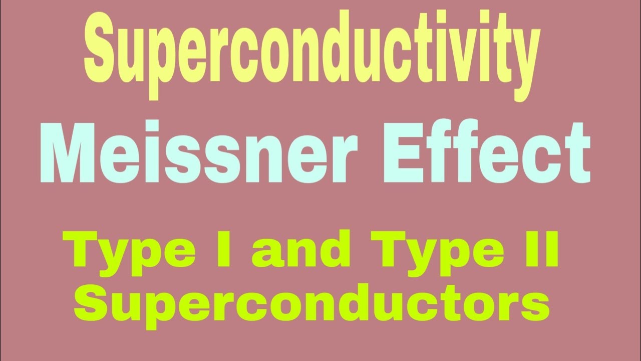 Superconductivity | Meissner Effect | Type I & II Superconductors ...