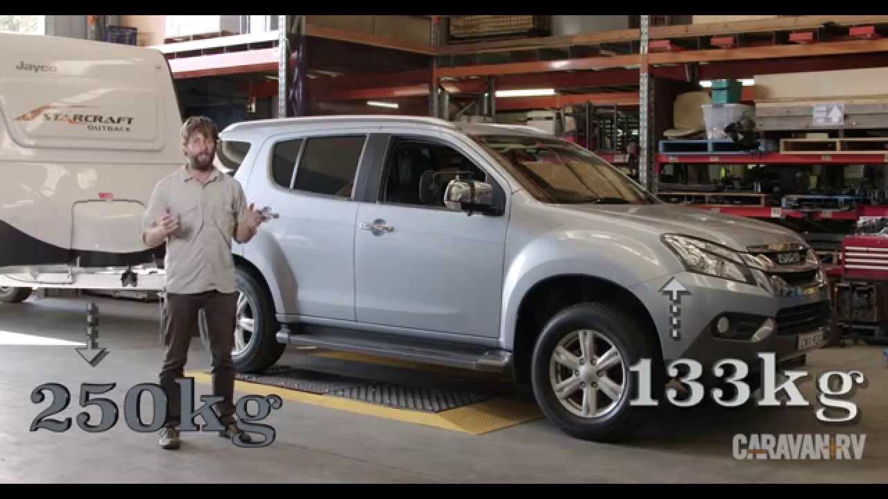 Weight distribution hitches explained - YouTube