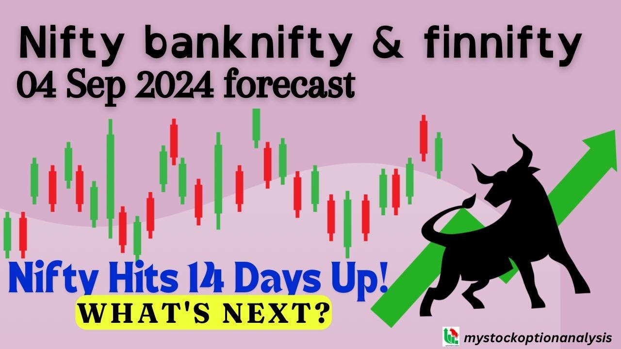Nifty & Bank Nifty Chart Analysis ||04 Sep 24 | Nifty & Bank Nifty ...