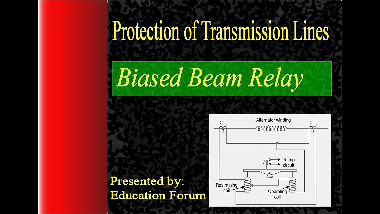 Biased or Percentage Differential Relay - Introduction to Protective ...