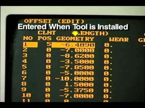 CNC Training from MasterTask: Mastering CNC Machining Centers Course 3 ...