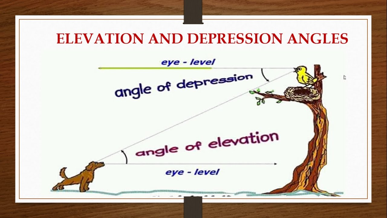 Elevation And Depression Angles YouTube elevation-and-depression-angles-youtube