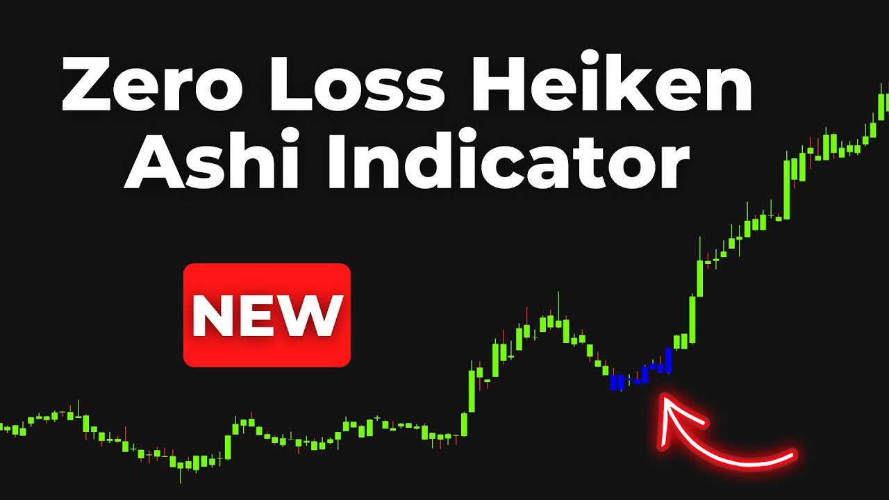 NEW Heiken Ashi Indicator Wins EVERY Trade - YouTube