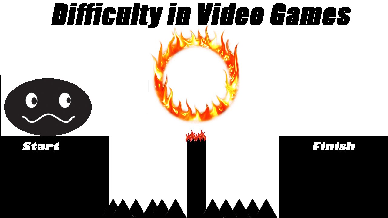 Difficulty Settings in Video Games - YouTube