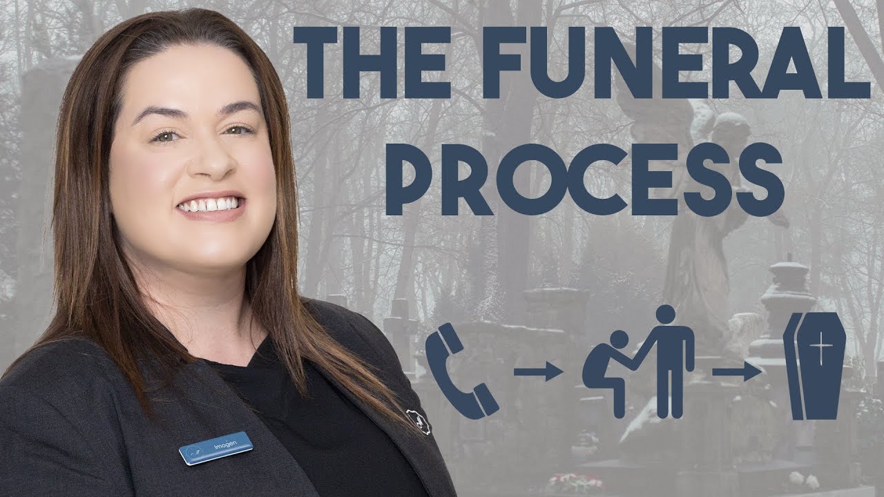 The process of a FUNERAL in 9:51 - YouTube
