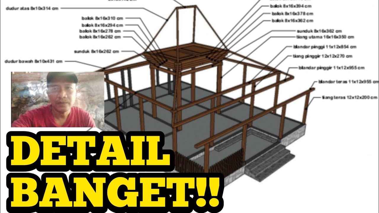 DETAIL GAMBAR RUMAH JOGLO RINCIAN BAHAN DAN UKURAN TERDAPAT 2 KAMAR ...