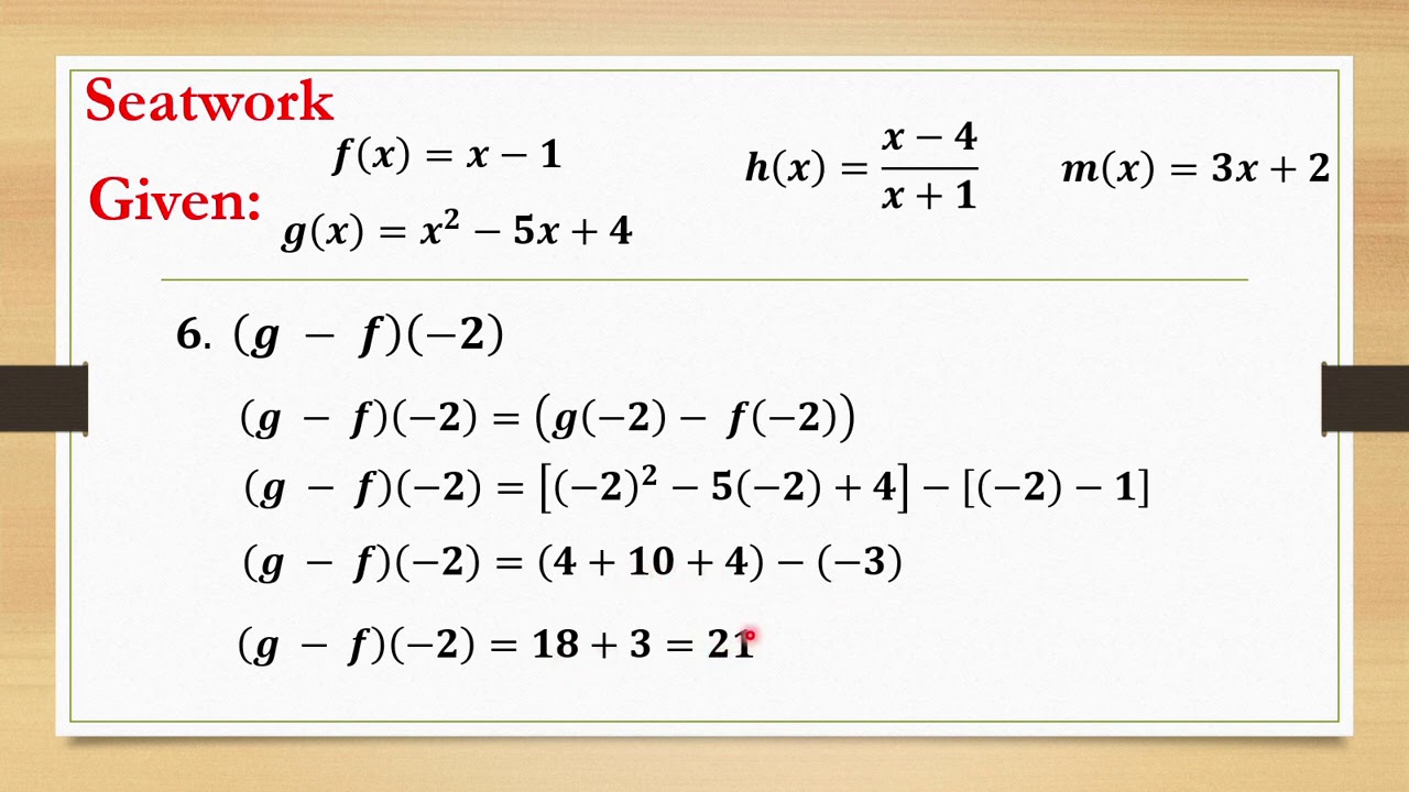 Operations Of Functions - Youtube