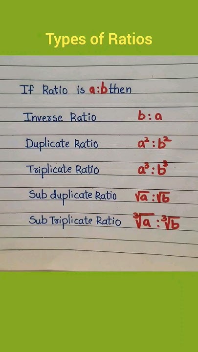 Types of Ratios || Duplicate ,Triplicate,Sub duplicate ,Sub triplicate Ratios - YouTube
