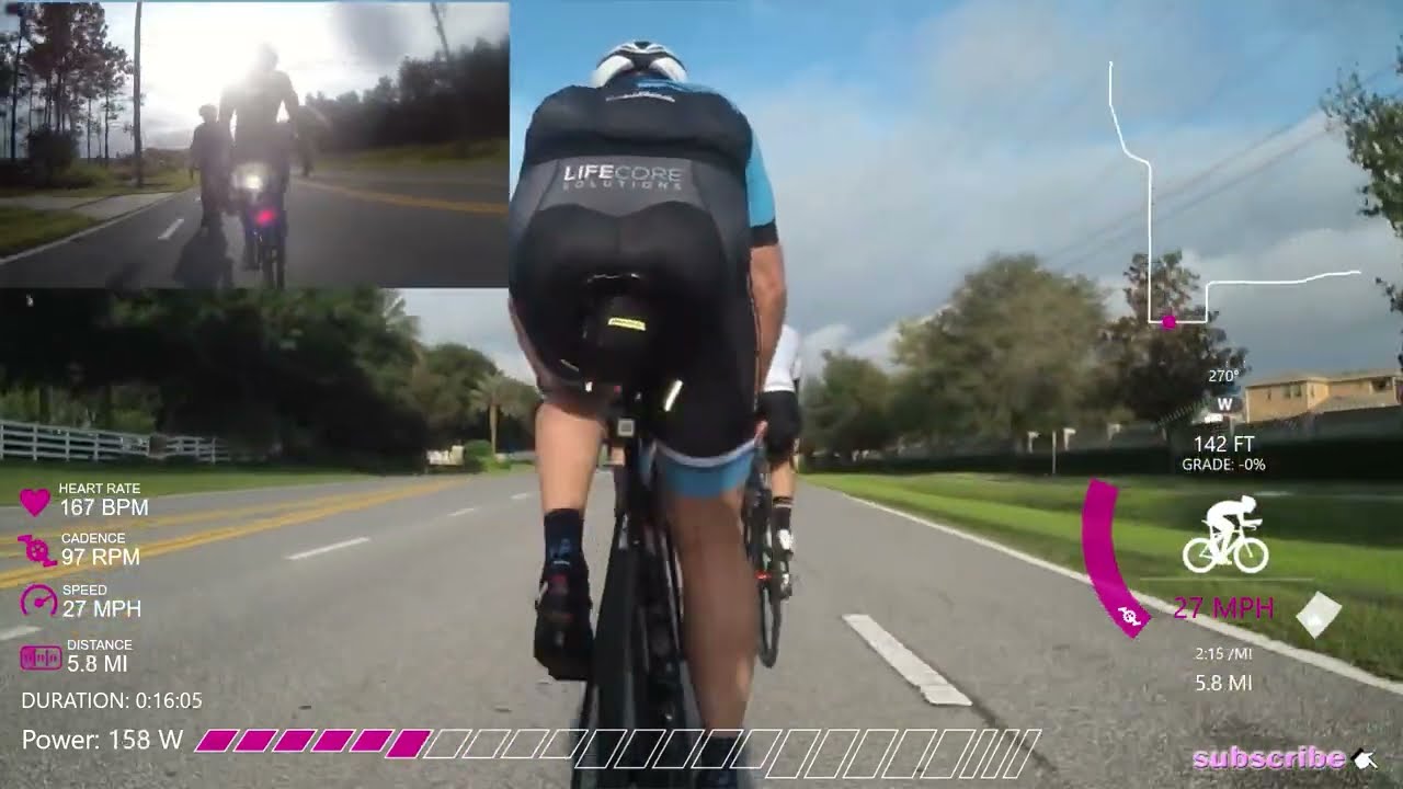 Keep Pushing- Windermere Sunday August 28, 2022 - YouTube