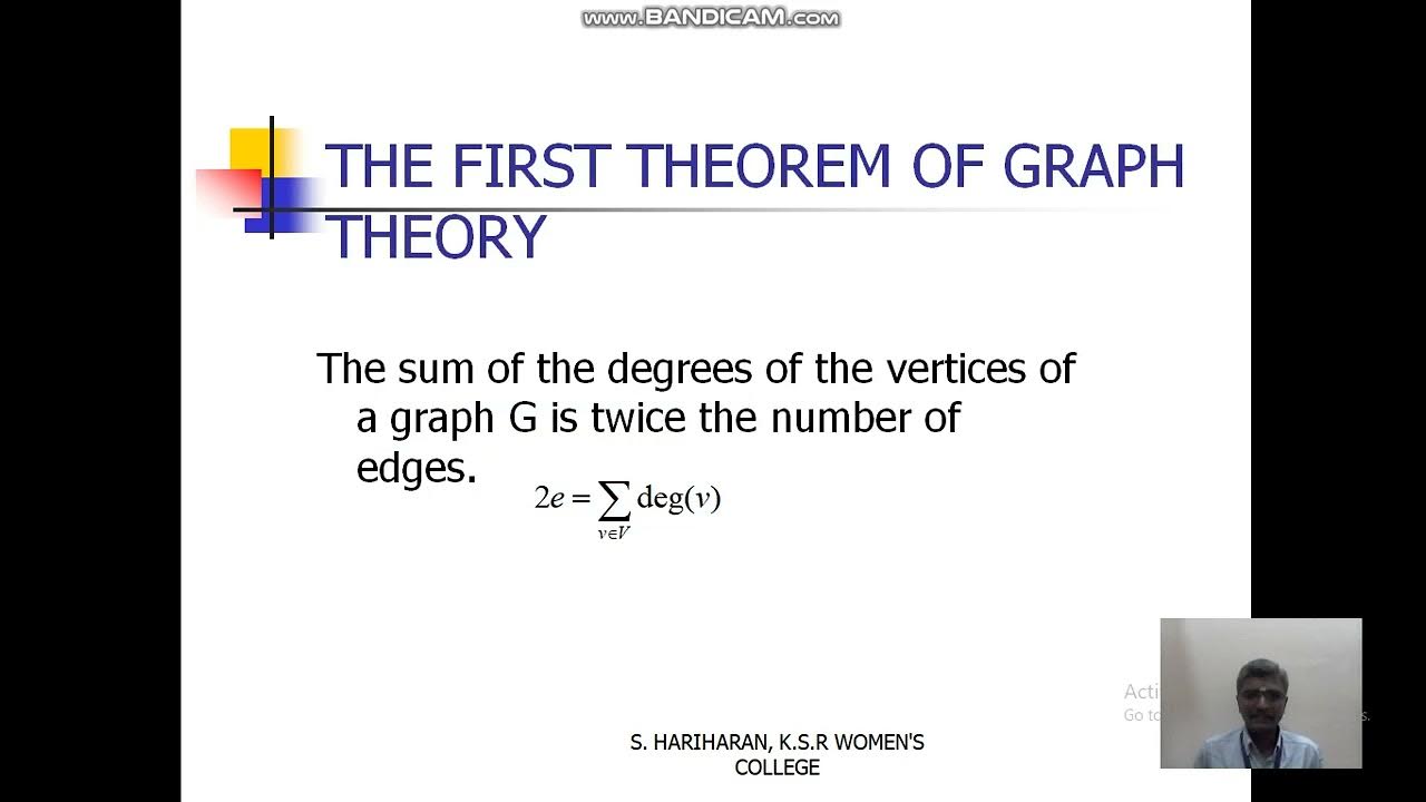 LCS : Graph Theory Part - I | Mr. S. HARIHARAN | Mathematics | KSRCASW ...