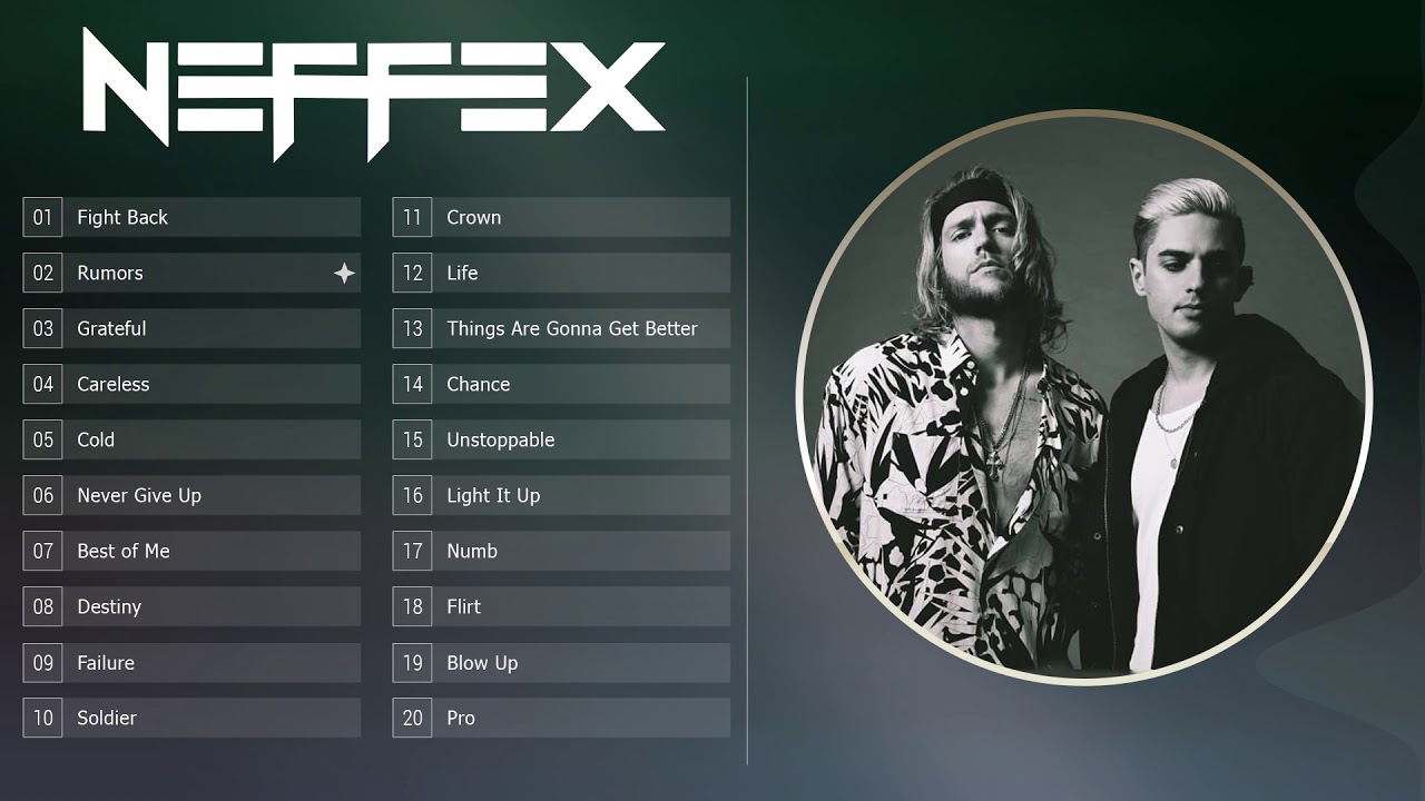Top 20 Songs of Neffex - Best of NEFFEX - Fight Back, Rumors, Grateful ...