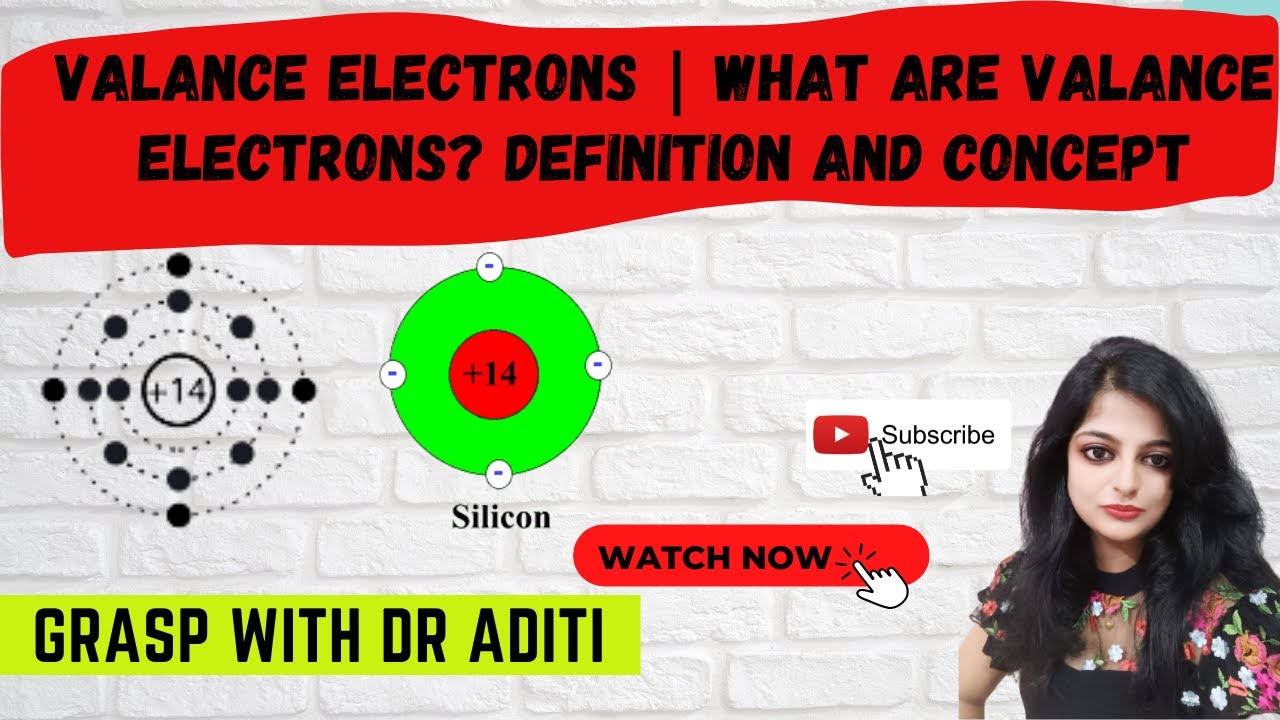 Valance Electrons | What are Valance Electrons? Definition and Concept ...