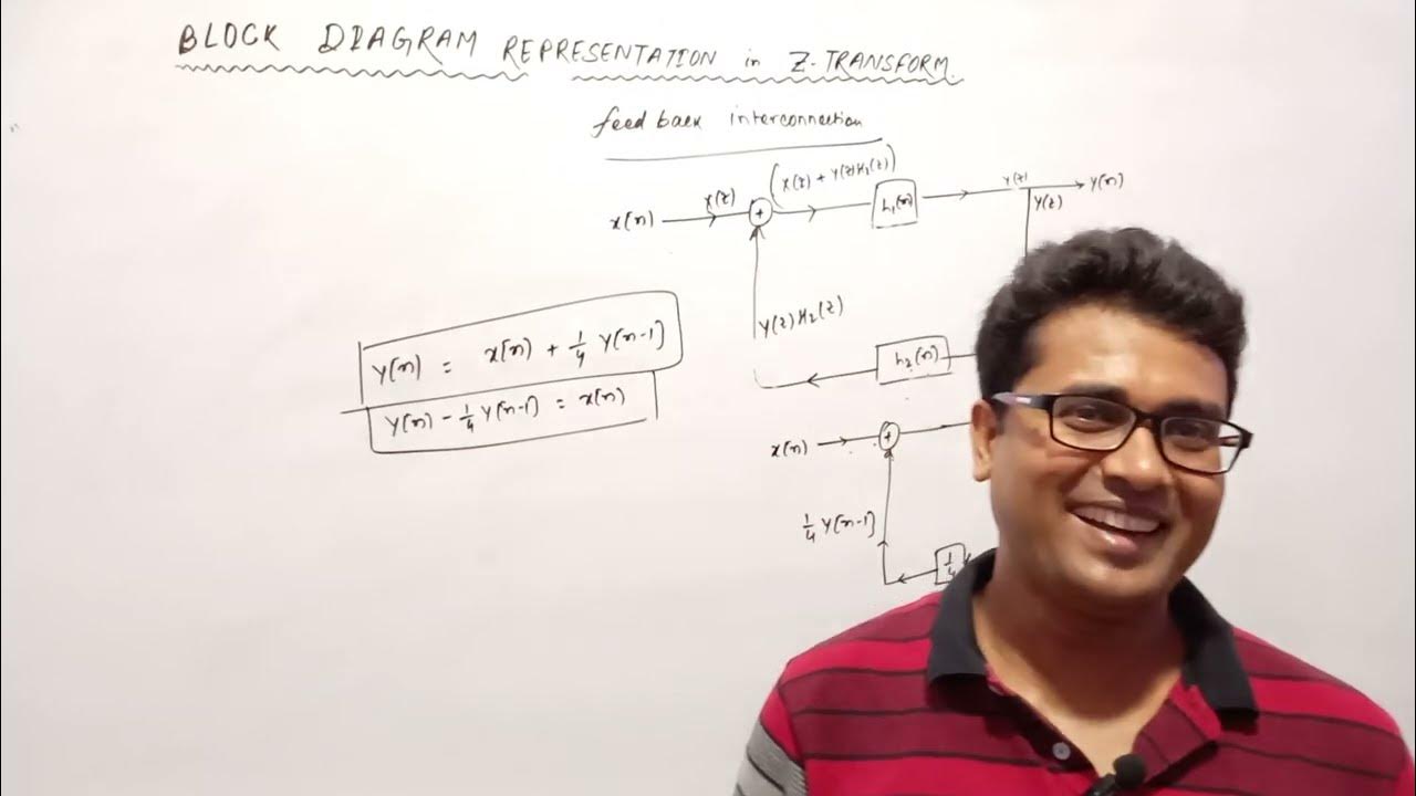 ZT-37 | Block Diagram Representation in Z Transform | example 10.37 ...