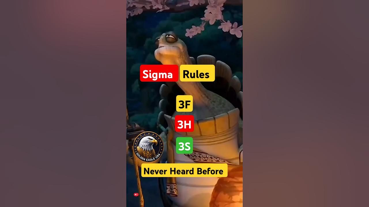 "Sigma Rules for Success: 3F, 3H, 3S 🔥 | Ultimate Motivation" #facts # ...