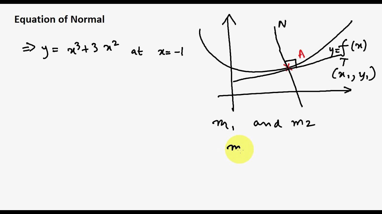 Equation of Normal : Differentiation :O Level Maths - YouTube