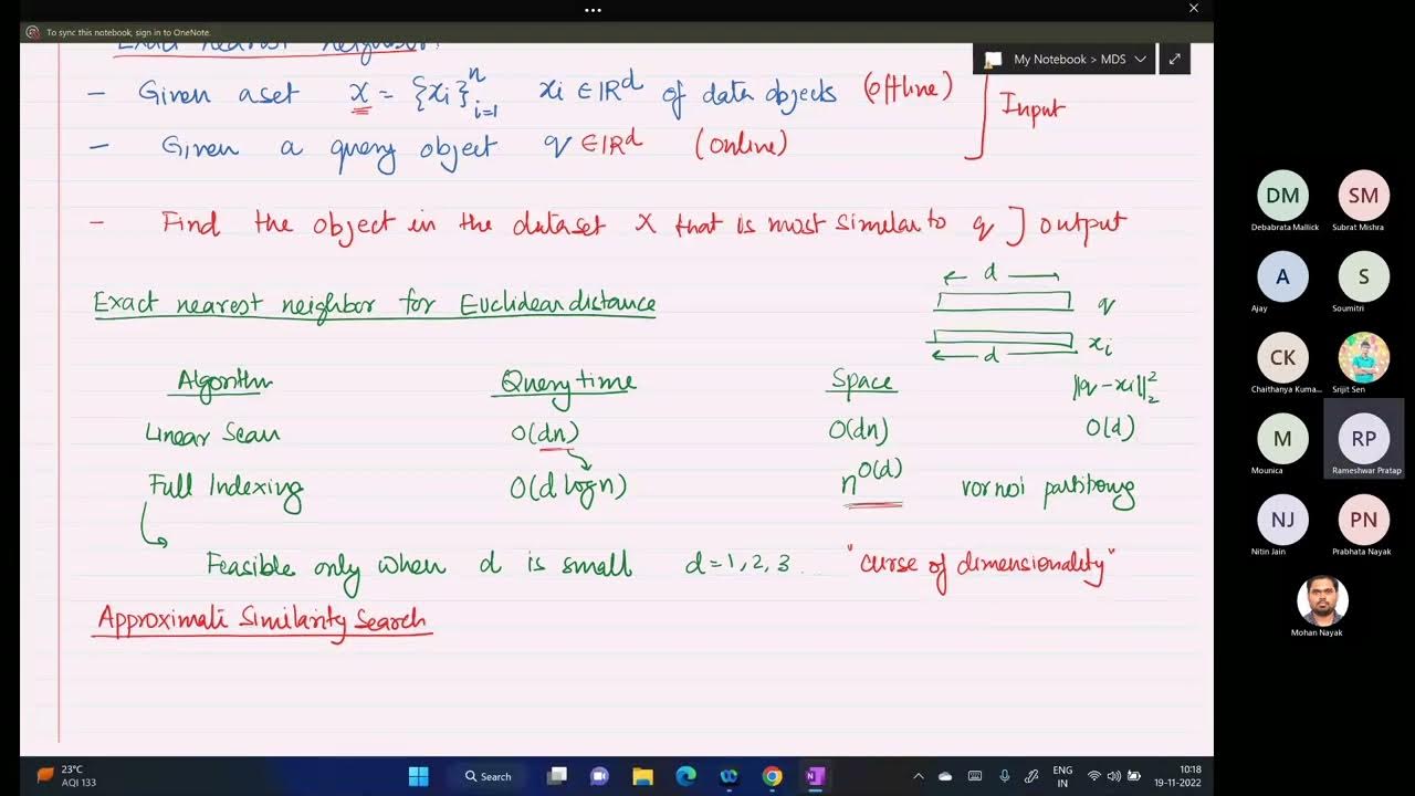 Lecture 11 (a) Approximate Nearest Neighbor Search Locality Sensitive ...