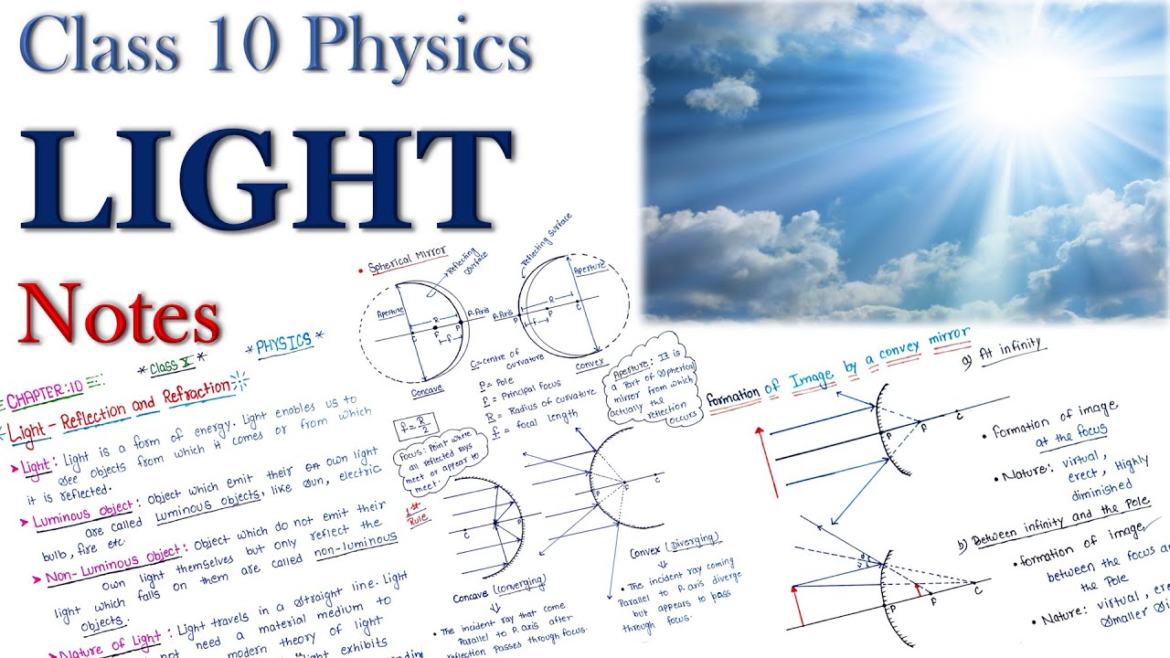 Class 10 Science | physics | chapter Light | Reflection and Refraction ...
