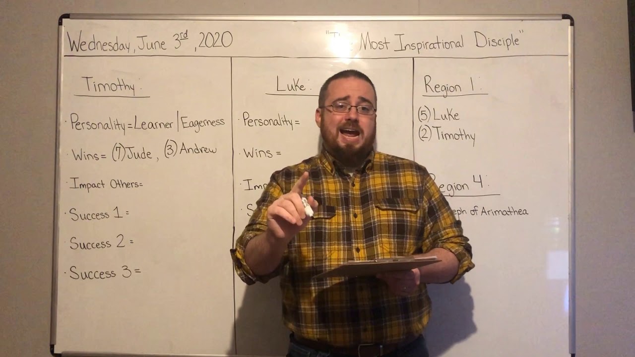 Timothy / Luke - YouTube