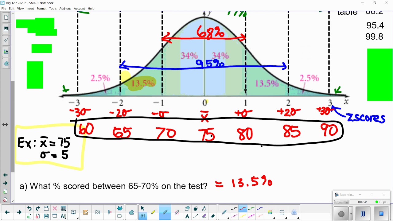 A2T 12 7 Normal Dist Curve video lesson - YouTube