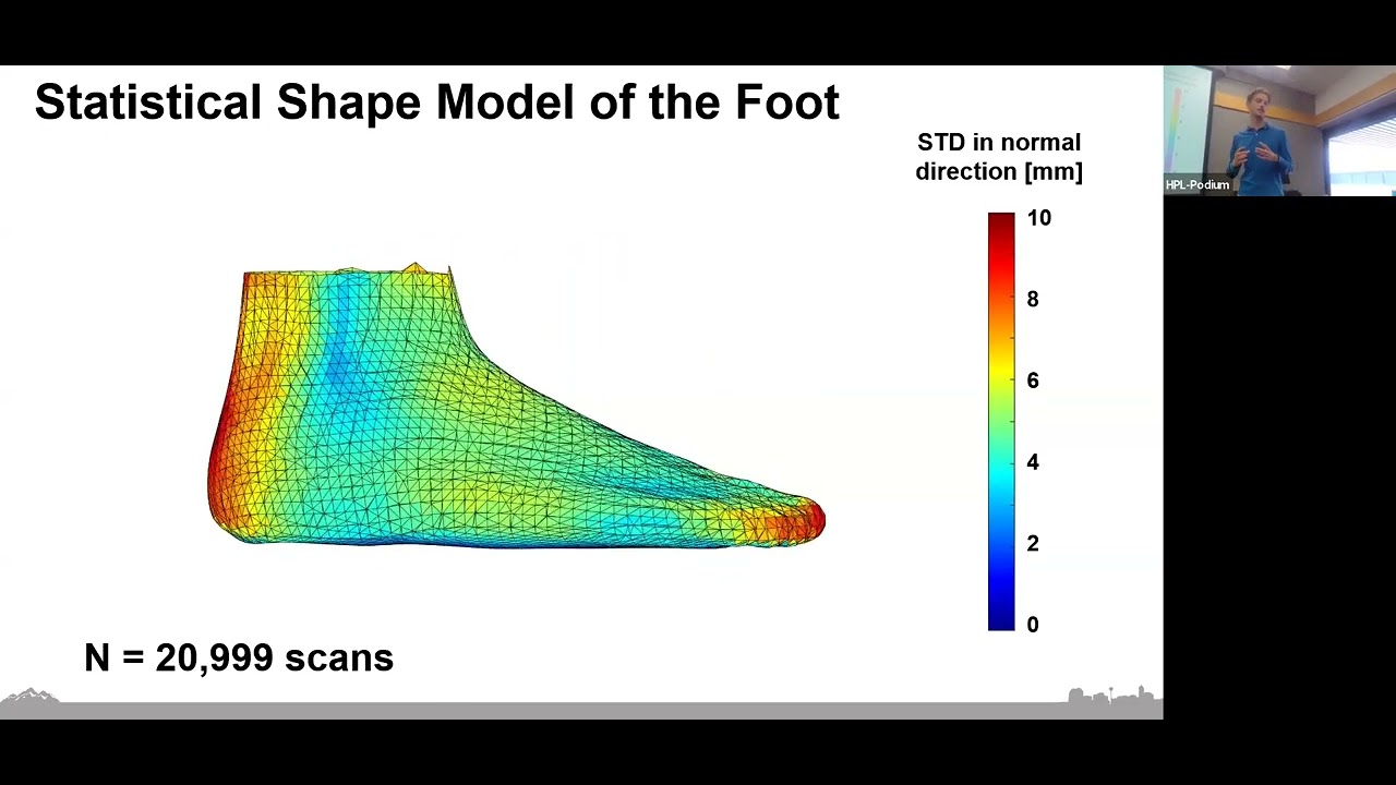 Statistical Shape Modeling as a Novel Approach to ice hockey skate ...