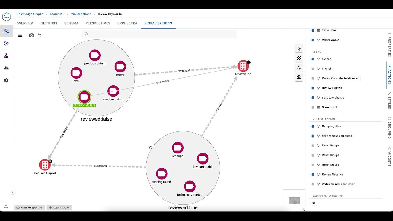 GraphAware Hume - Visualisation Experience - YouTube