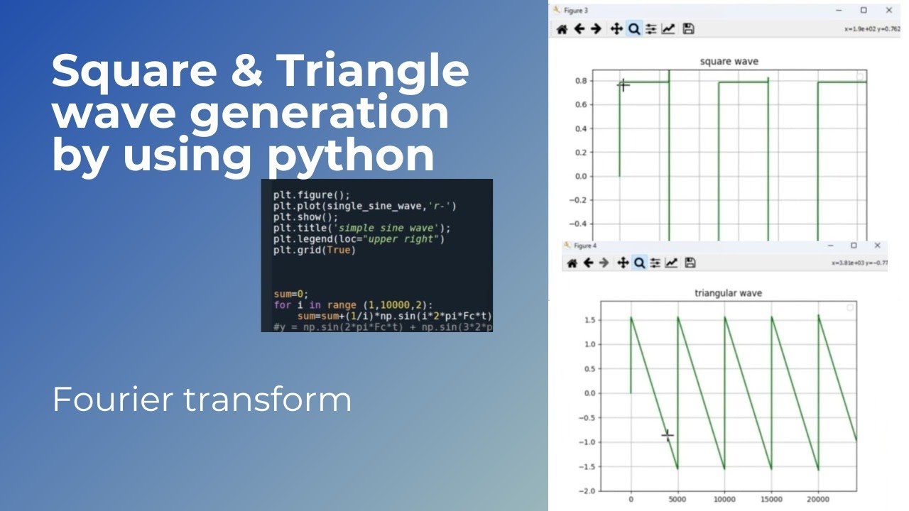 square wave & triangle wave generation using sin single | Fourier transform | Python programming ...