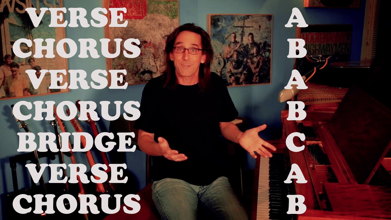Verses, Choruses, and Bridges (Ralph Covert's Online Songwriting Course ...