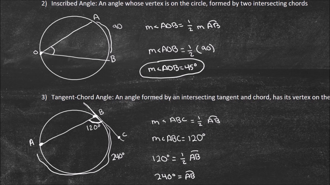Rules for Finding Angles Within A Circle - YouTube