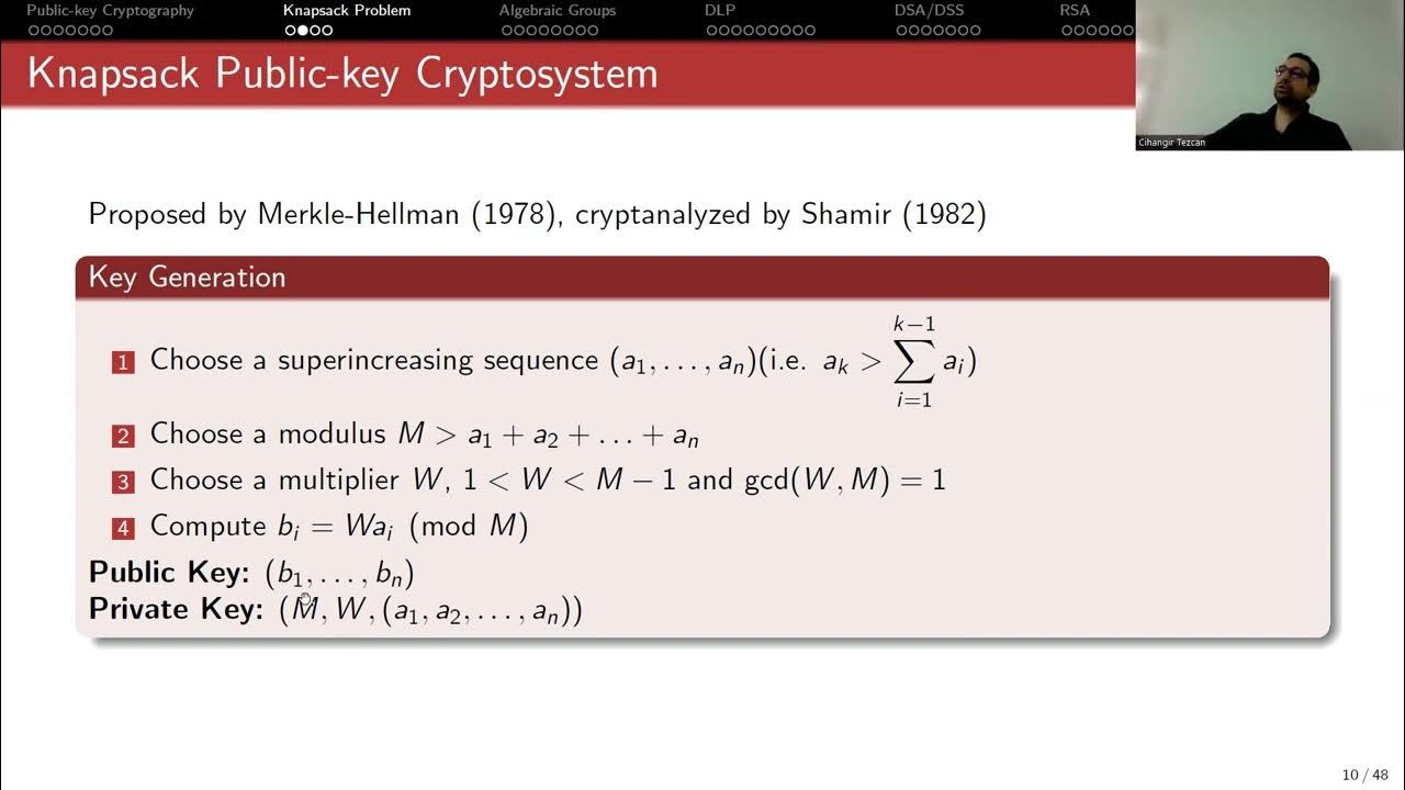 Knapsack Public-Key Cryptosystem - YouTube