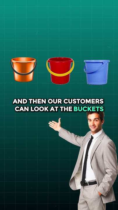 🤖 AI Summary and Outcome Bucketization - YouTube