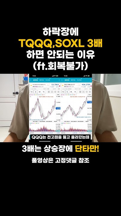 하락장에 TQQQ,SOXL 3배 하면 안되는 이유(ft.회복불가)#나스닥 #tqqq #qqq #soxx #soxl #경기침체 #하락장 #단타 #미국주식 #단타매매 #레버리지 ...