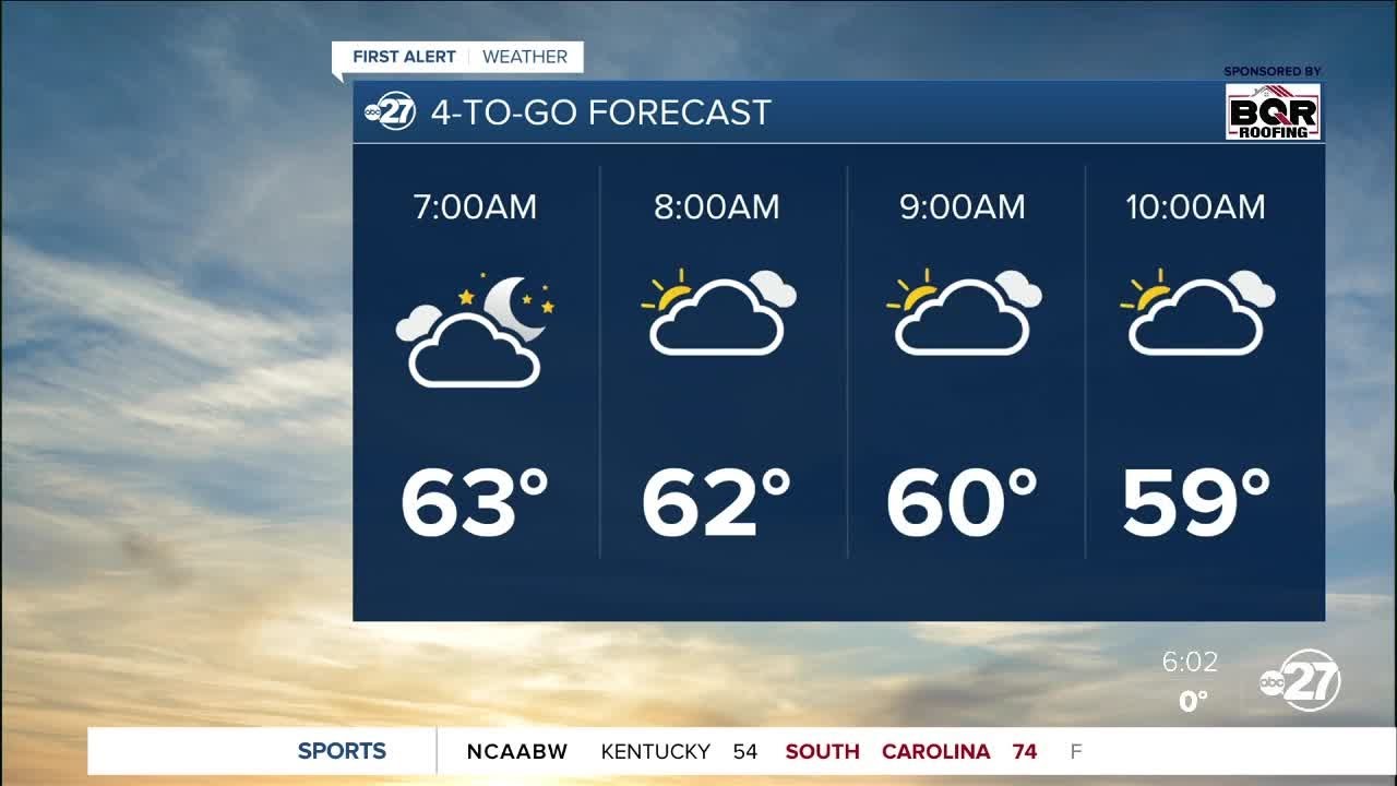 First Alert 4-To-Go Forecast (01/10/2021) - YouTube