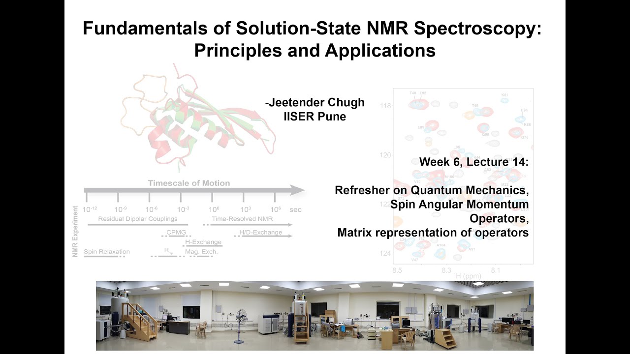 Lecture 14 - Refresher on QM, Spin Angular Momentum Operators, Matrix ...