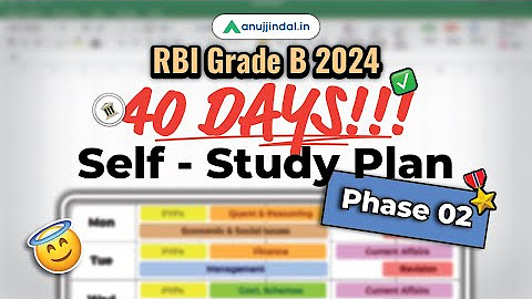 RBI Grade B Crash Course 2024 - YouTube
