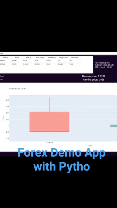Forex Trading Simulation App with Python #shorts #forextrading #python ...